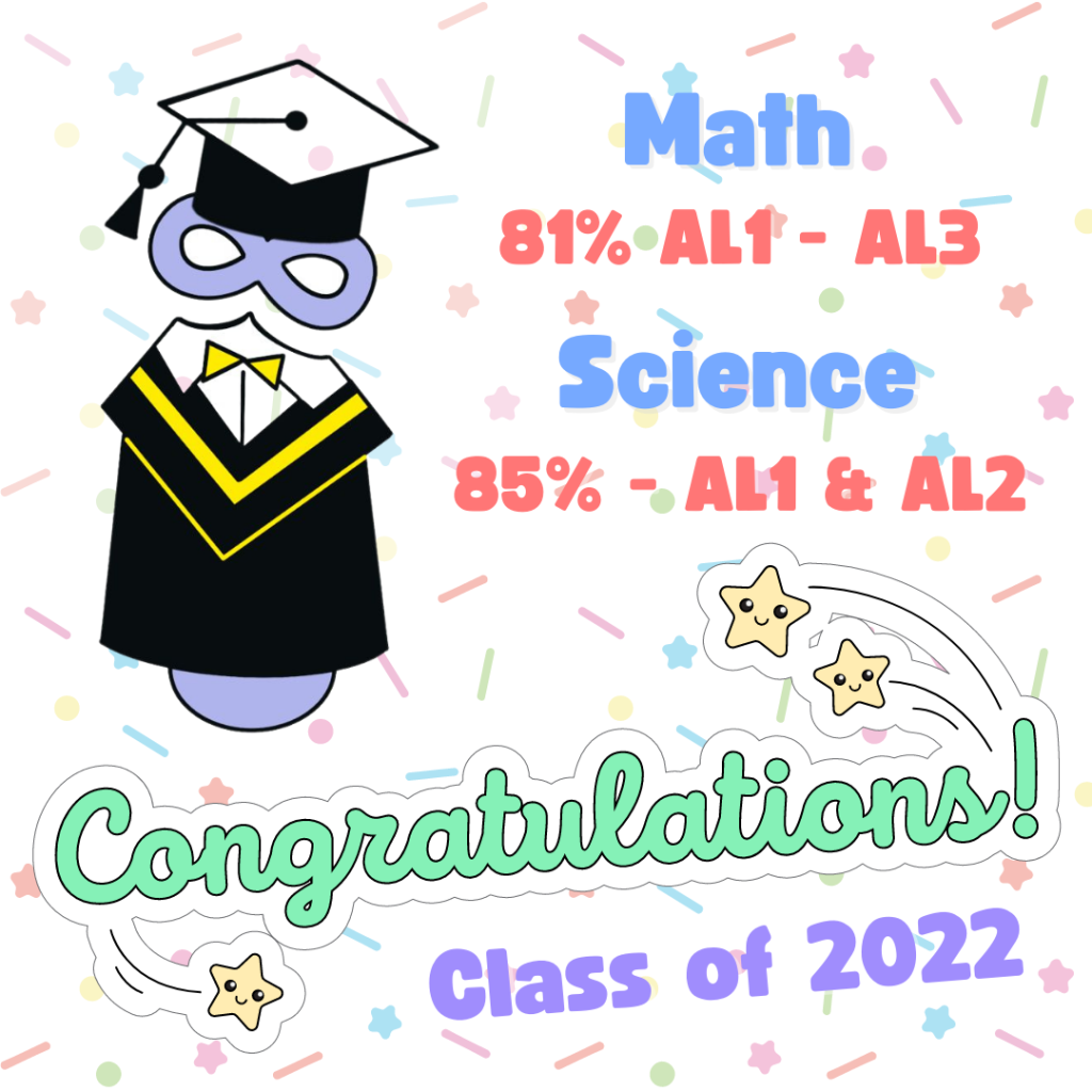 inStic Academy – Your preferred tuition partner